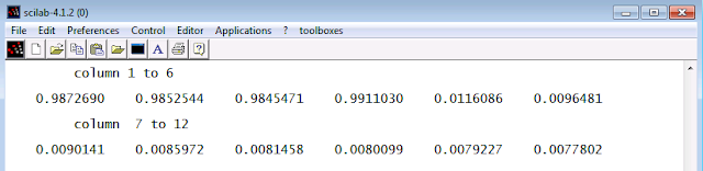 Artificial Neural Network tutorial | Scilab